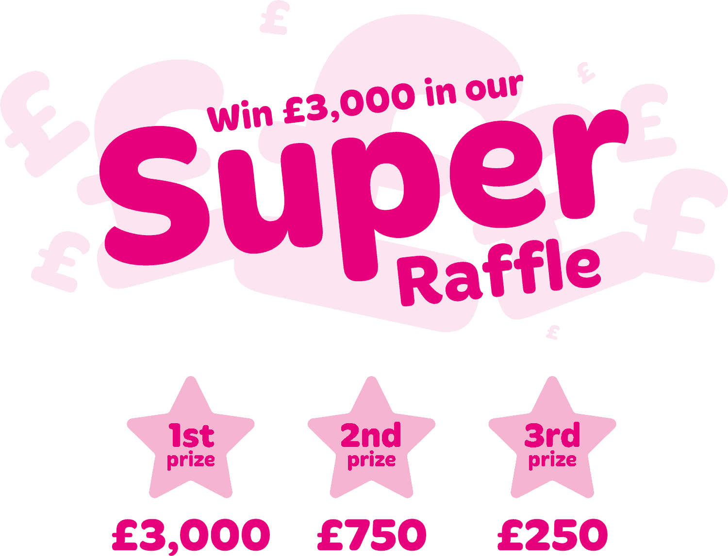 Super Raffle - Martin House